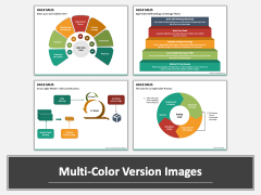 Agile Sales PowerPoint and Google Slides Template - PPT Slides
