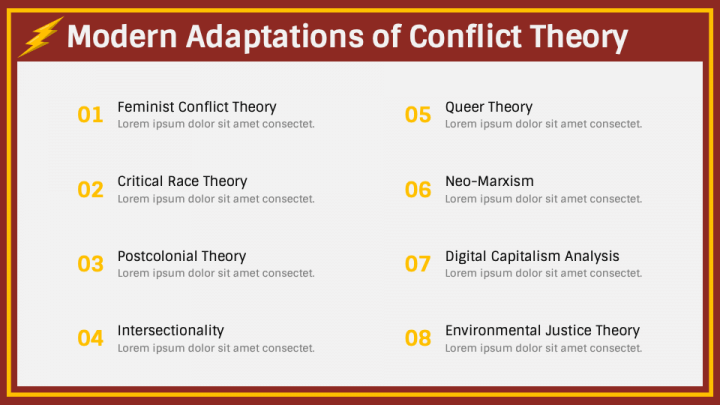 Conflict Theory PowerPoint and Google Slides Template - PPT Slides