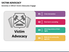Victim Advocacy PowerPoint and Google Slides Template - PPT Slides