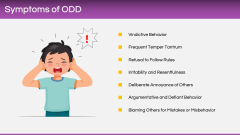 Oppositional Defiant Disorder PowerPoint and Google Slides Template ...