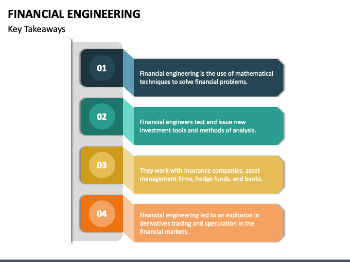 Financial Engineering PowerPoint and Google Slides Template - PPT Slides