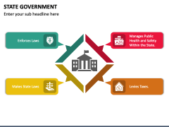 State Government PowerPoint and Google Slides Template - PPT Slides