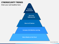 Cybersecurity Trends PowerPoint and Google Slides Template - PPT Slides