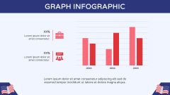 Free - Harriet Tubman Day PowerPoint and Google Slides Template - PPT ...
