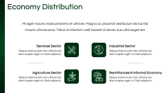Free - Economy of Pakistan Presentation for PowerPoint and Google ...