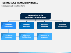 Technology Transfer Process PowerPoint and Google Slides Template - PPT ...
