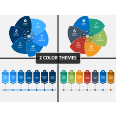 ITIL Event Management PowerPoint Template and Google Slides Theme