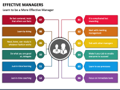 Effective Managers PowerPoint and Google Slides Template - PPT Slides