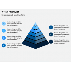 7 Level Pyramid PowerPoint Template - PPT Slides