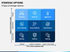 Strategic Options PowerPoint and Google Slides Template - PPT Slides