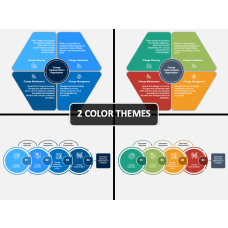 Implementation Phases PowerPoint Template - PPT Slides