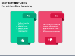 Debt Restructuring PowerPoint and Google Slides Template - PPT Slides