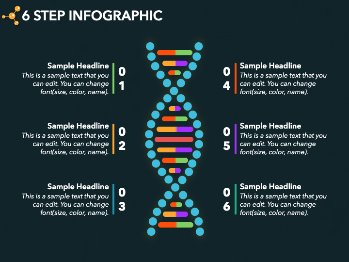 Free - Biotech Presentation Theme for PowerPoint and Google Slides