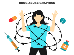 Drug Abuse Graphics for PowerPoint and Google Slides - PPT Slides