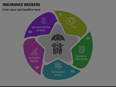 Insurance Brokers PowerPoint and Google Slides Template - PPT Slides