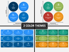 Brand Matrix for PowerPoint and Google Slides - PPT Slides