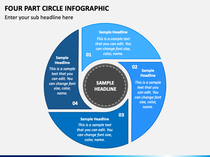 Four Part Circle Infographic PowerPoint Template and Google Slides Theme
