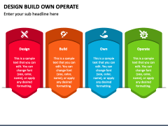 Design Build Own Operate PowerPoint and Google Slides Template - PPT Slides