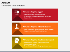Autism PowerPoint and Google Slides Template - PPT Slides