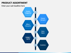 Product Assortment PowerPoint and Google Slides Template - PPT Slides