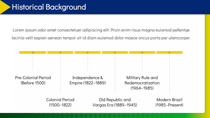 Free - Brazil Case Study Presentation for PowerPoint and Google Slides ...