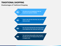 Traditional Shopping PowerPoint and Google Slides Template - PPT Slides