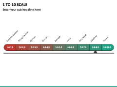 1 To 10 Scale PowerPoint and Google Slides Template - PPT Slides