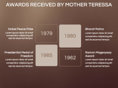 Free - Mother Teresa Presentation for PowerPoint and Google Slides - PPT Slides