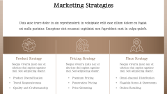 Fashion Brand Marketing Plan PowerPoint and Google Slides Template ...