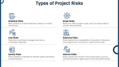 Project Risk Assessment PowerPoint and Google Slides Template - PPT Slides