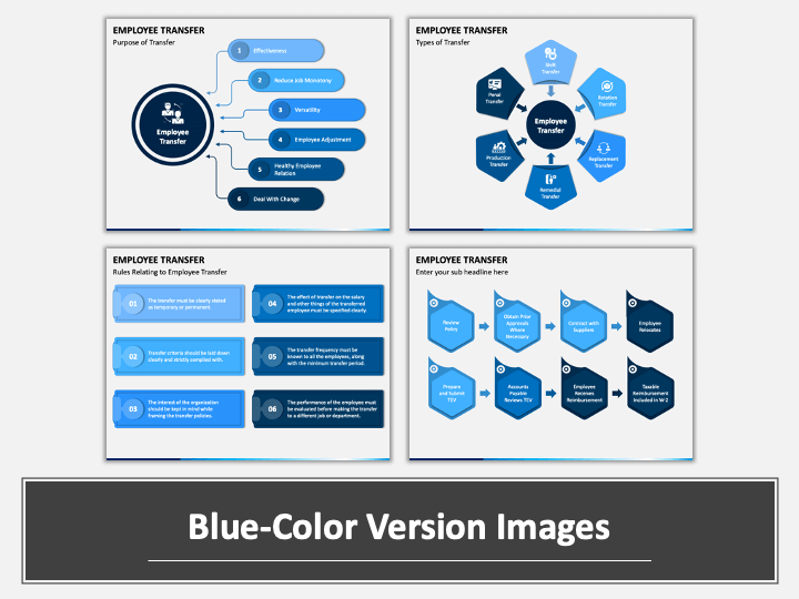 Employee Transfer PowerPoint and Google Slides Template - PPT Slides