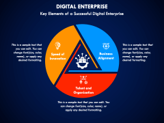 Digital Enterprise PowerPoint and Google Slides Template - PPT Slides
