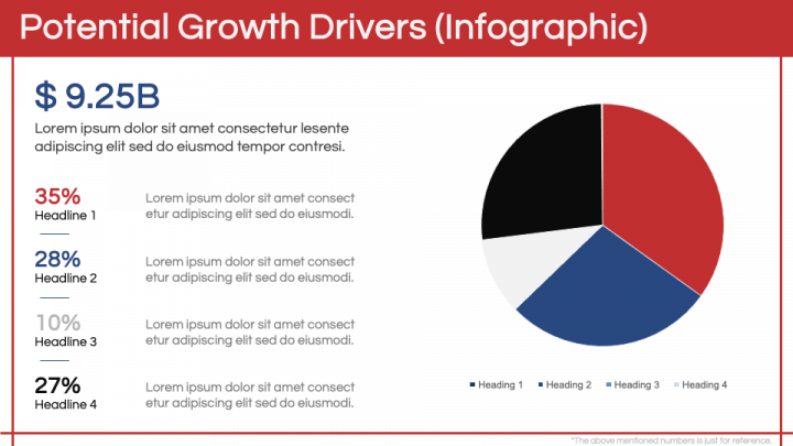 Free - Chile Economy PowerPoint and Google Slides Template - PPT Slides