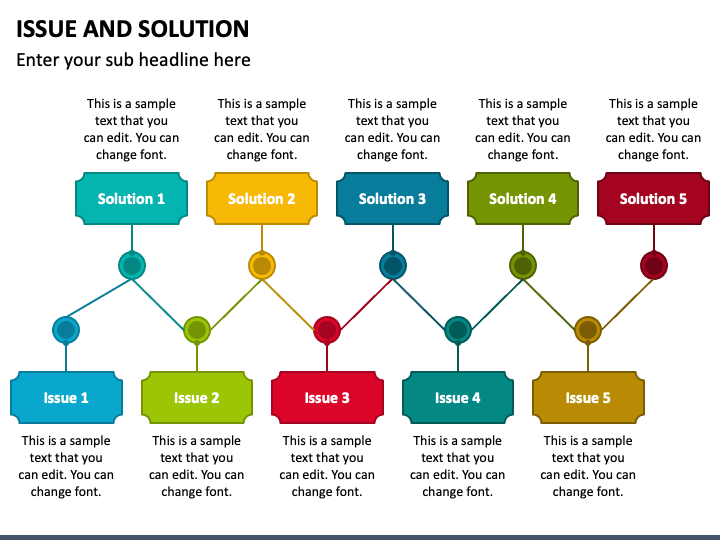 Issue and Solution PowerPoint and Google Slides Template - PPT Slides