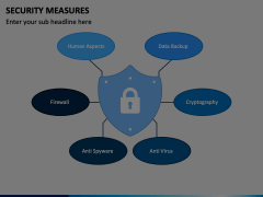 Security Measures PowerPoint and Google Slides Template - PPT Slides