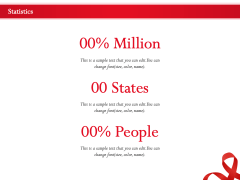 Free - World AIDS Vaccine Day PowerPoint Template and Google Slides Theme