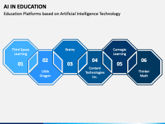AI In Education PowerPoint and Google Slides Template - PPT Slides