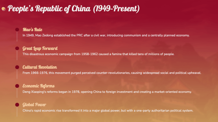 Free - History of China PowerPoint and Google Slides Template - PPT Slides