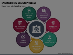 Engineering Design Process PowerPoint and Google Slides Template - PPT ...
