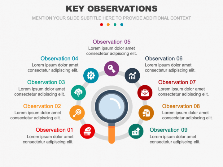 Key Observations PowerPoint and Google Slides Template - PPT Slides