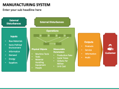 Manufacturing System PowerPoint and Google Slides Template - PPT Slides
