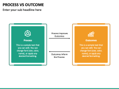 Process Vs Outcome PowerPoint and Google Slides Template - PPT Slides