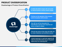 Product Diversification PowerPoint and Google Slides Template - PPT Slides