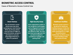 Biometric Access Control PowerPoint and Google Slides Template - PPT Slides