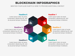 Blockchain Infographics for PowerPoint and Google Slides - PPT Slides