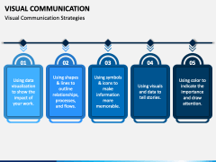 Visual Communication PowerPoint and Google Slides Template - PPT Slides