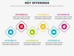 Key Offerings PowerPoint and Google Slides Template - PPT Slides