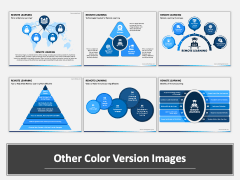 Remote Learning PowerPoint and Google Slides Template - PPT Slides