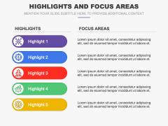 Highlights and Focus Areas PowerPoint and Google Slides Template - PPT ...