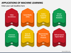 Applications of Machine Learning PowerPoint and Google Slides Template ...